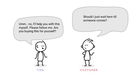 Innovative Elearning Ideas Elearning Topics And Examples Branching Scenarios And Dialogue Trees