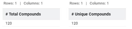 Is There A Way To Clean Up The Table View Output In Dashboard KNIME