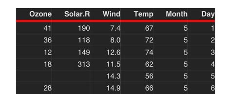 R Producing A Self Contained Flextable To Use In Latex Stack Overflow