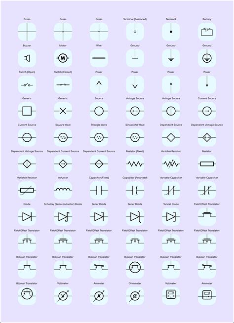 Circuit Symbols Figma