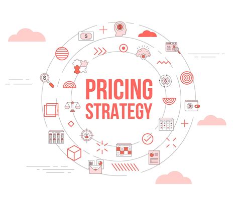Using Demand Planning And Dynamic Pricing Heres What You Need To Know Palm Ai