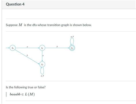 Solved Suppose M Is The Dfa Whose Transition Graph Is Shown