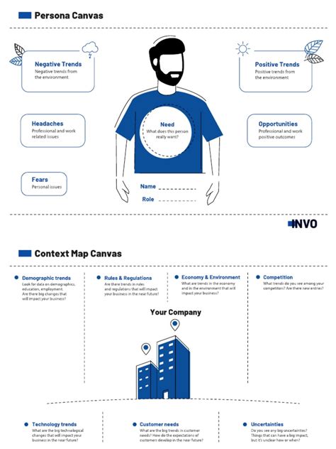 Ux Canvas Pdf