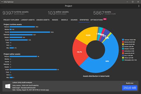 unity optimizer by eviral