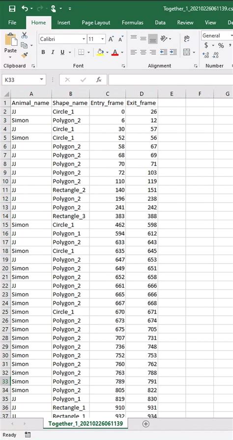 Roi Data Analysis · Issue 92 · Sgoldenlabsimba · Github