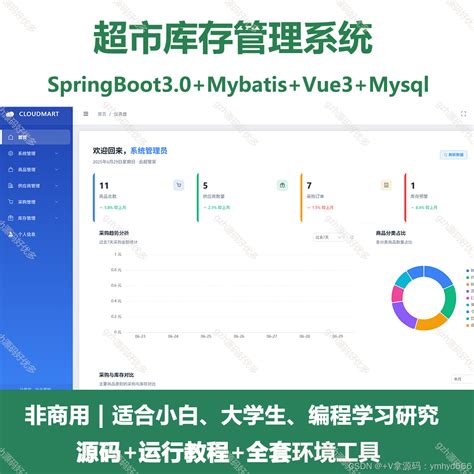 超市库存管理系统 Csdn博客