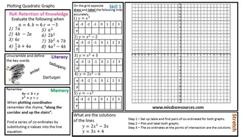 worksheet plotting quadratic graphs pdf