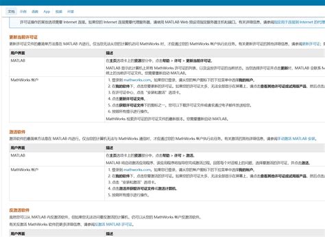 Matlab License Expire您的许可证将在 14 天后过期。 请与系统管理员或 Mathworks 公司联系以便续订 Csdn博客
