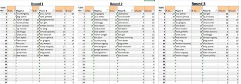 Excel Find Matches Of Rows Equalling Over Multiple Columns Stack