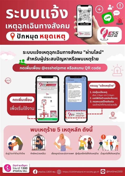 Ess Help Me ระบบแจ้งเหตุฉุกเฉินทางสังคม ง่าย สะดวก รวดเร็ว Thailand Plus Online