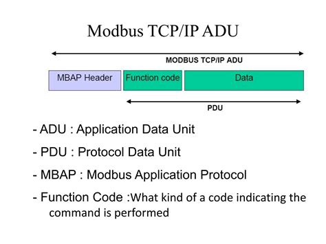 Basics Of Communication Modbus Training Ppt