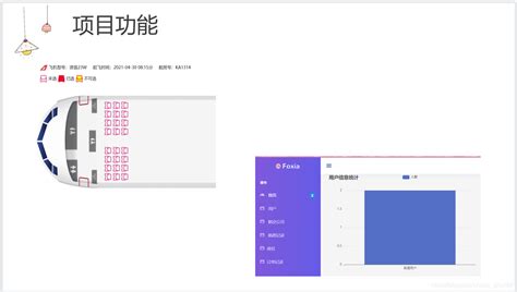 基于vue Cli Spring Boot 实现的飞机订票系统它来啦！！！！基于springboot和vue的机票预订系统开题报告 Csdn博客