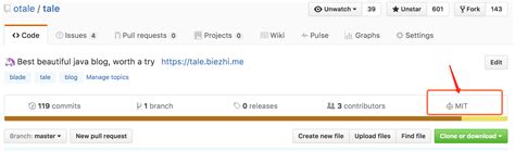 Licensing Finding License Dependencies From Github Repo Open Source