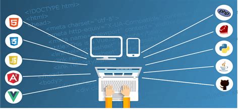 Benefits And Disadvantages Of Being A Polyglot Developer