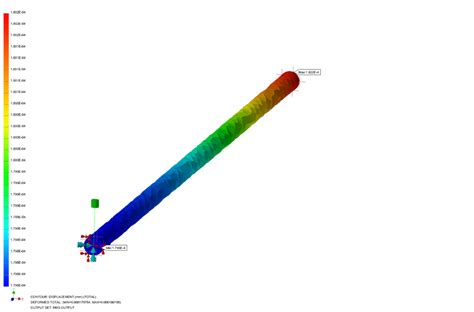 Solved Suspiciously Low Rms Displacement Output From A Random Response Analysis Autodesk