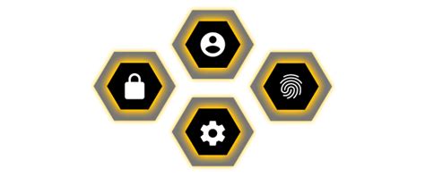 It Controls What They Are And How To Implement Them