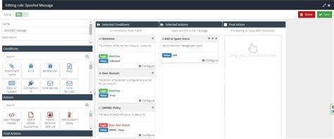 Identifying Spoofed Emails Help Unified Security Service