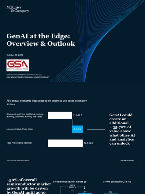 Mckinsey On Genai At The Edge Overview And Outlook Pdf Cloud Computing Artificial Intelligence