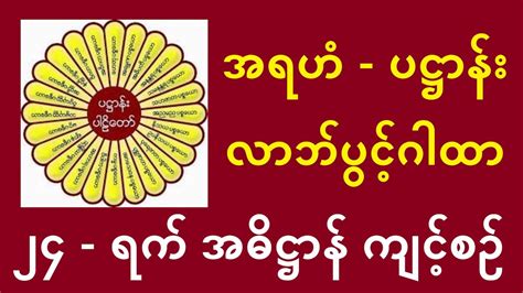 အရဟံ ပဋ္ဌာန်း လာဘ်ပွင့်ဂါထာ ၂၄ ရက် အဓိဋ္ဌာန် ကျင့်စဉ် Meditation