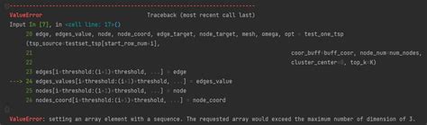 There Was A Problem Generating The Heat Map · Issue 6 · Spider Scnu Tsp · Github