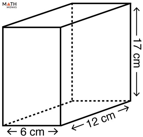 Volume Of A Rectangular Prism Formula Examples Diagrams