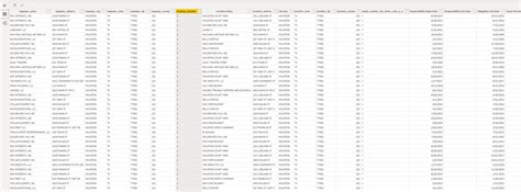 solved creating an alias based on associated name microsoft fabric