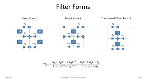 2nd Order Z Transform System Signal Processing Stack Exchange