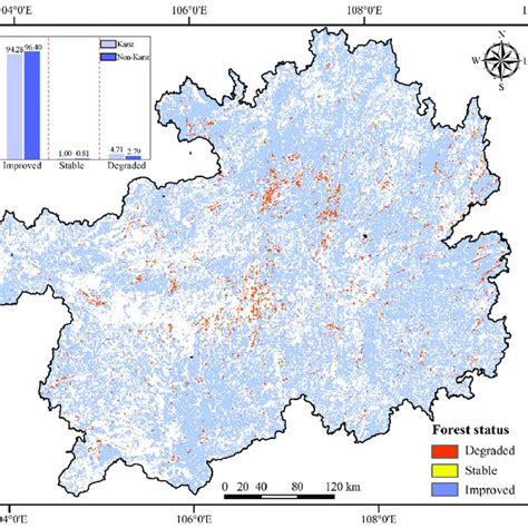 Z Score Normalized Values Of Drivers Characterizing The Three