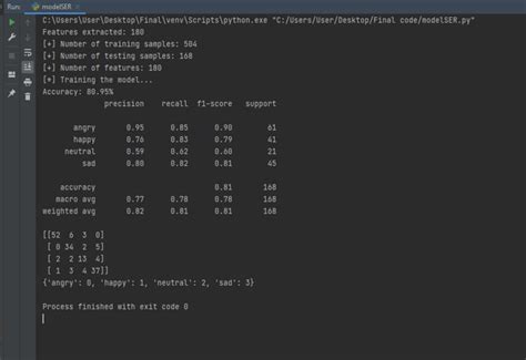 Speech Emotion Recognition An Applied Project ExtruDesign
