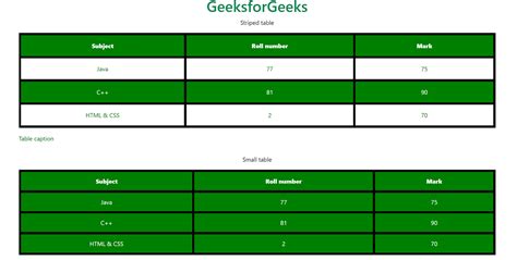 bootstrap 5 table sass geeksforgeeks