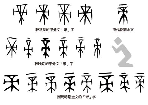 甲骨文的帝字與商代的上帝上 CASE 報科學