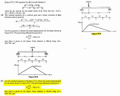 Solved Figure P The Equation For Q X In Each Element Chegg Com
