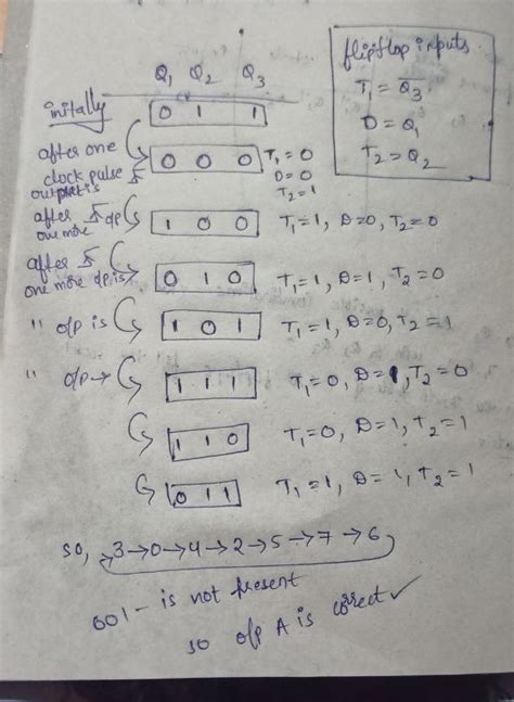 digital logic gate cse 2023 question 33