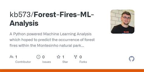 Github Kb Forest Fires Ml Analysis A Python Powered Machine Learning Analysis Which Hoped