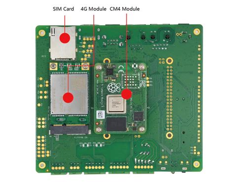 Edatec Cm4 Industrial An Raspberry Pi Cm4 Computer For Iiot Automation And Industrial