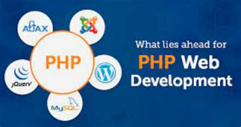 Php Web Development Services Php Development Classicus Digital