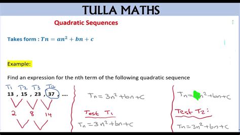 Finding Nth Term Of A Quadratic Sequence Leaving Cert Junior Cycle YouTube
