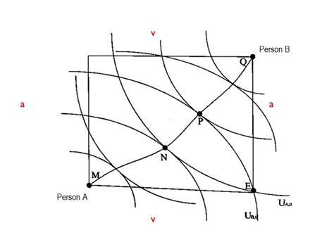 Discordjs Getting Additional Text From Slash Command Stack Overflow