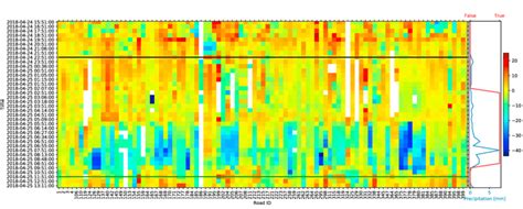 Importance Of Each Road As Determined By Xgboost Basemap