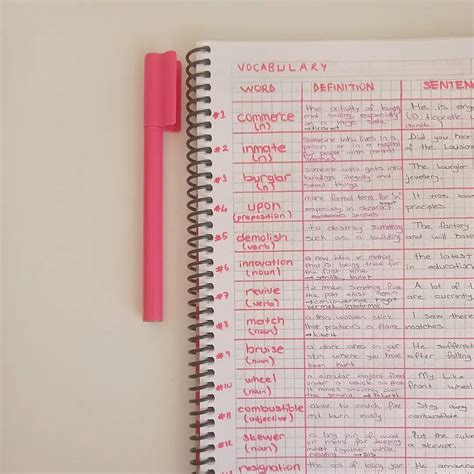 Minimal Vocabulary Note Printable Planner Inserts Vocabulary List Worksheet Language Study