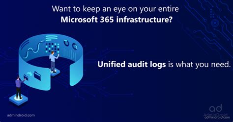 Unified Audit Log A Guide To Track Microsoft 365 Activities