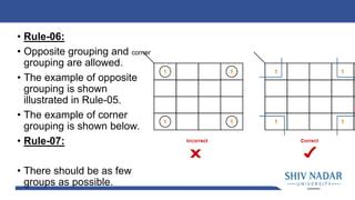 K MAP SIMPLIFICATION Pdf