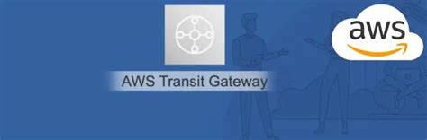 Aws Transit Gateway Centralizing Outbound Internet Traffic Itgix