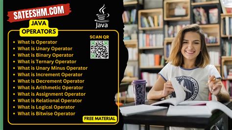 Java Operators Learn About Arithmetic Relational Logical