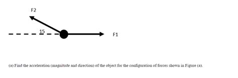 Solved A Find The Acceleration Magnitude And Direction