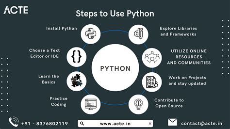Embarking On A Python Journey A Comprehensive Guide To Mastering
