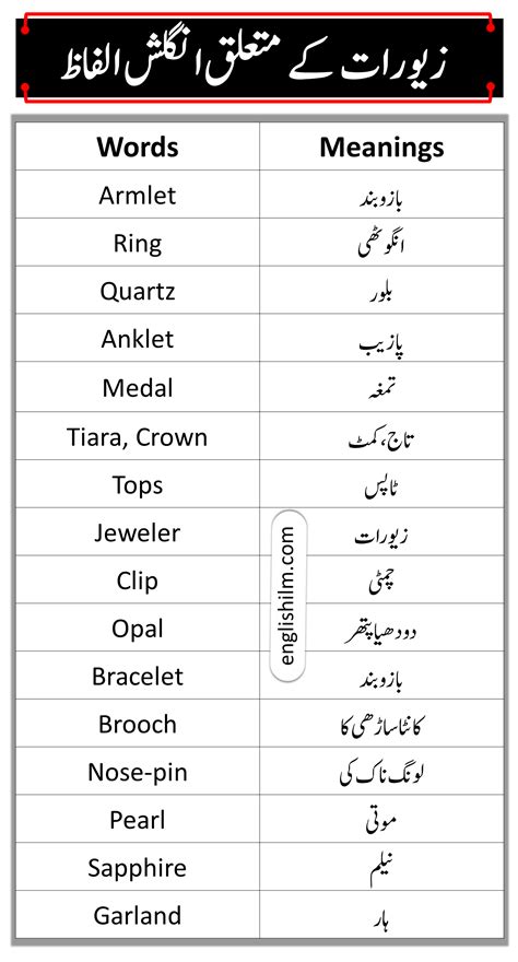 What Is The Urdu Meaning Of Nozzle At Barbara Padgett Blog