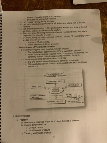 Ccrn Flashcards Quizlet