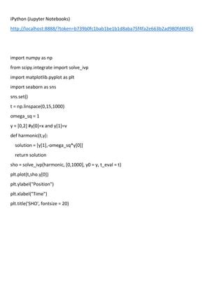 Simple Harmonic Oscillator Docx