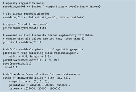 Images Marketing Data Science Modeling Techniques In Predictive